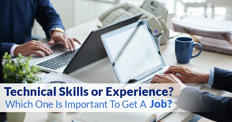 Top Spring Boot Interview Questions & Answers | SynergisticIT