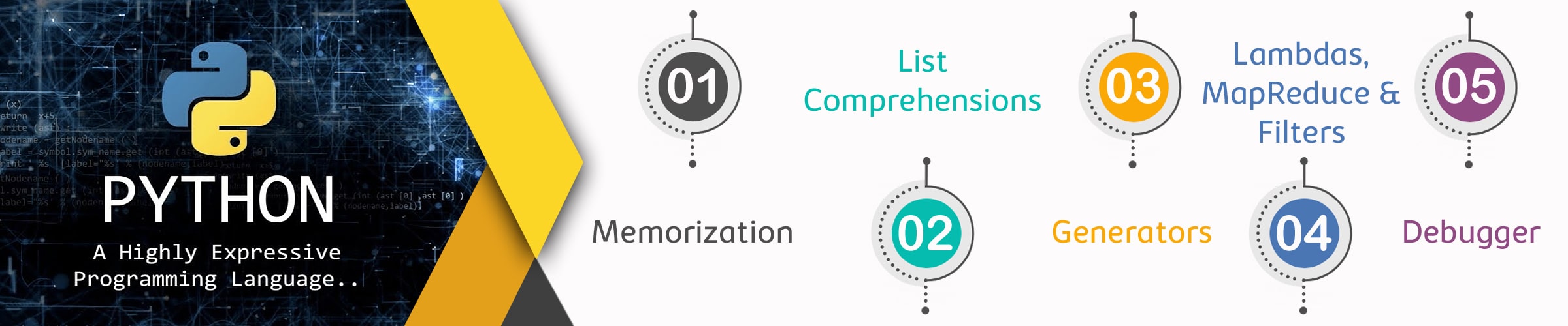 Python Training in Los Angeles, CA | SynergisticIT