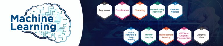 Best Machine Learning Training in Jacksonville, FL | SynergisticIT