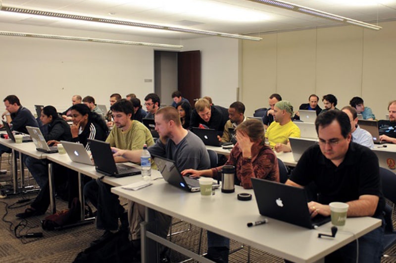 Best Java Training in Pittsburgh | SynergisticIT