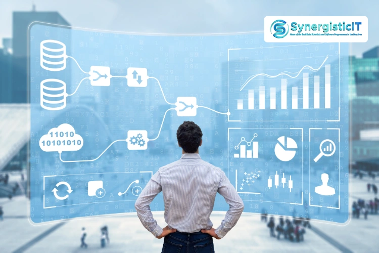 SQL Interview Questions and Answers 2023 | SynergisticIT